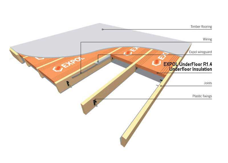 Expol R1.8 - 560 Black UnderFloor Insulation - Tried.Tested.Proven