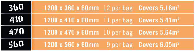 Expol R1.8 - 560 Black UnderFloor Insulation - Tried.Tested.Proven